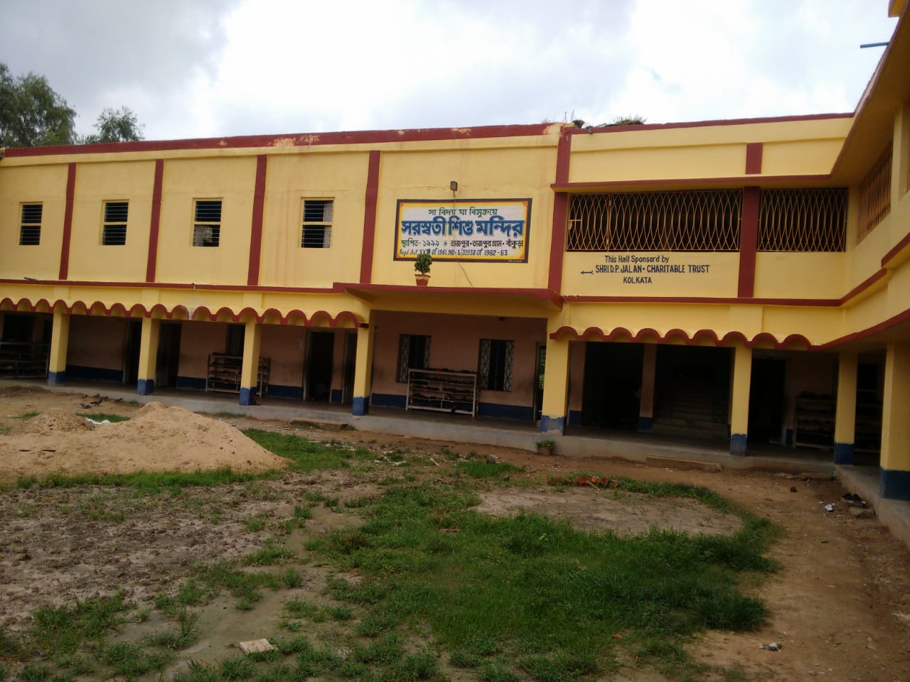 Sujan Kundu | VB Portal